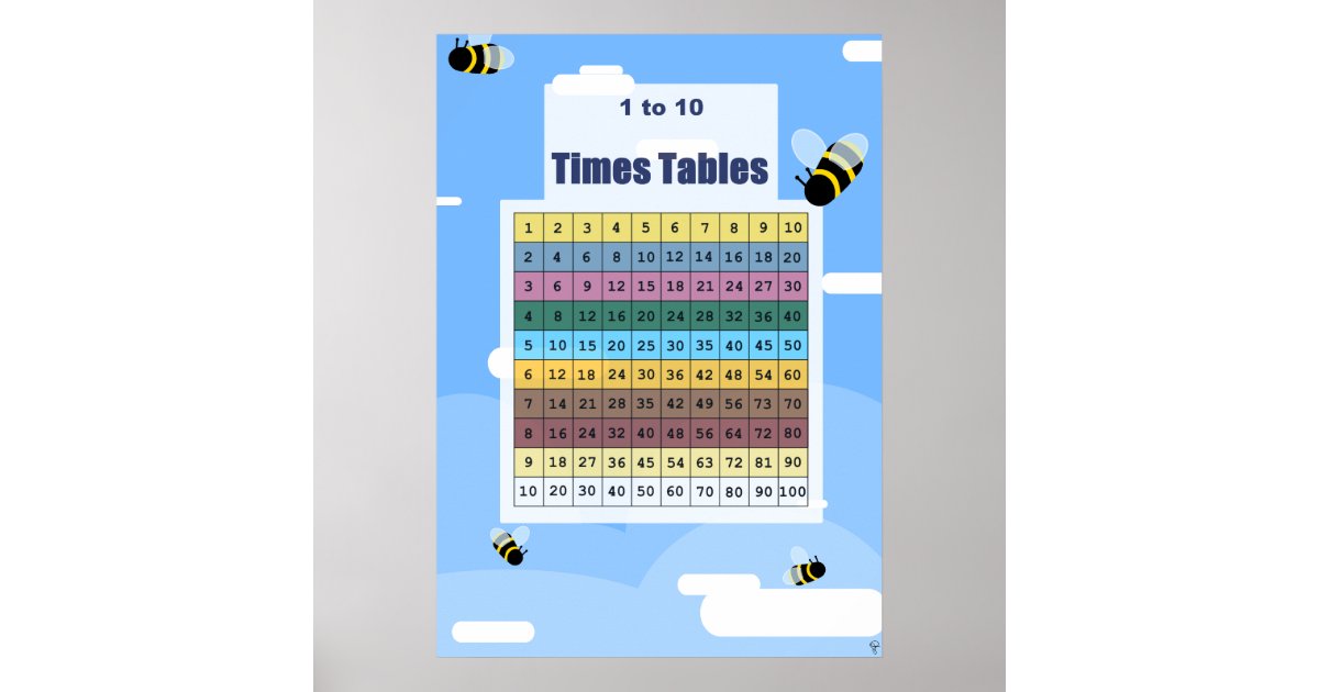 Bumble Bees 1 to 10 Times Tables Chart | Zazzle
