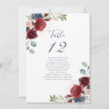 Burgundy Floral Table Number 12 Seating Chart | Zazzle