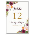 Burgundy Gold Floral Glitter Table Number Cards | Zazzle