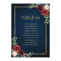 Burgundy Navy Blush Floral Gold Seating Chart Card | Zazzle