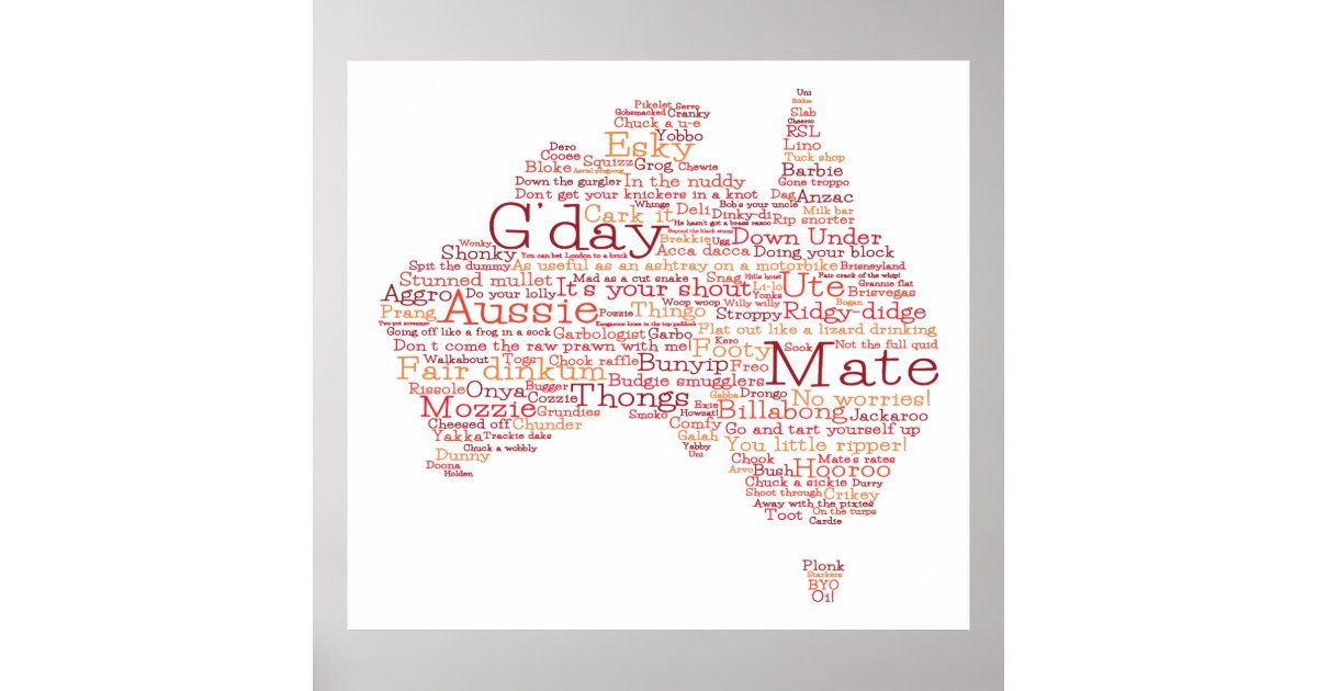 Bushfire Special Edition Aussie Slang Map Poster | Zazzle