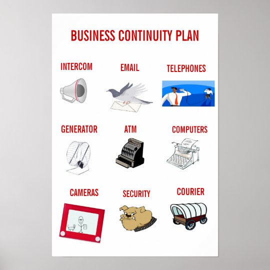 Business Continuity Plan Poster | Zazzle.com