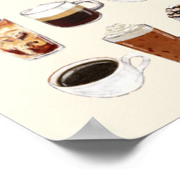 "But first, coffee" Poster | Zazzle