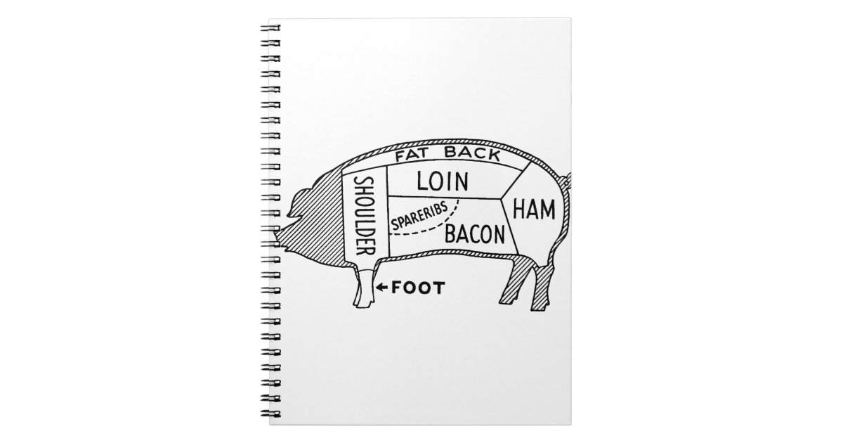 Butcher Chart Pig Notebook | Zazzle