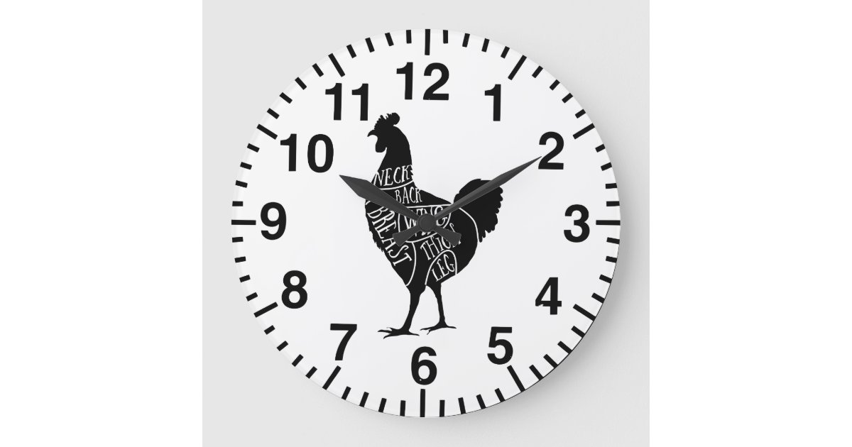 Butcher Chicken diagram meat cuts Large Clock | Zazzle