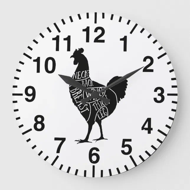 Butcher Chicken diagram meat cuts Large Clock | Zazzle