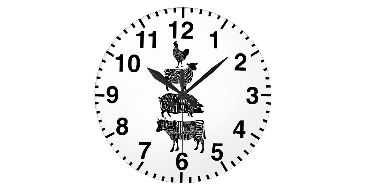 Butcher diagram meat cuts clock | Zazzle