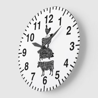 Butcher diagram meat cuts clock | Zazzle