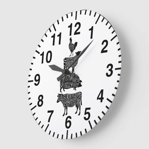 Butcher diagram meat cuts clock | Zazzle