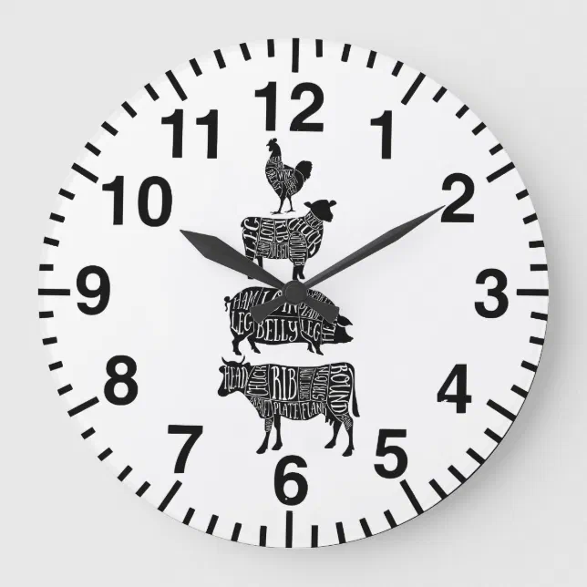 Butcher diagram meat cuts clock | Zazzle