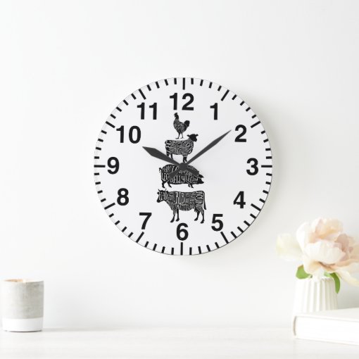 Butcher diagram meat cuts clock | Zazzle