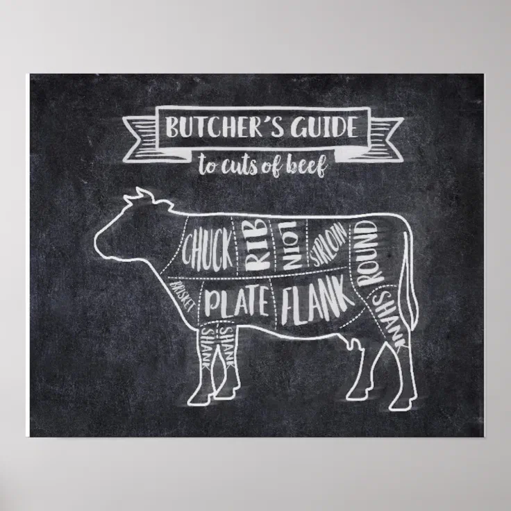 Butcher's Guide to Cutting Beef Chalkboard Look Poster | Zazzle