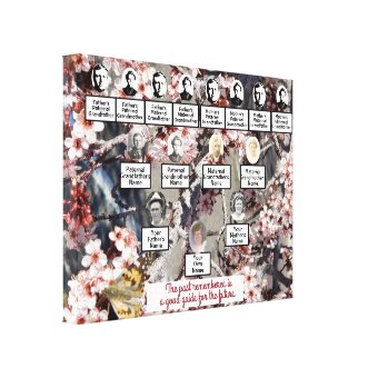 Butterfly Blossoms Photo Family Tree Canvas Art | Zazzle