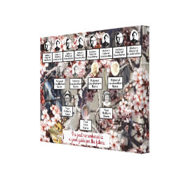 Butterfly Blossoms Photo Family Tree Canvas Art | Zazzle