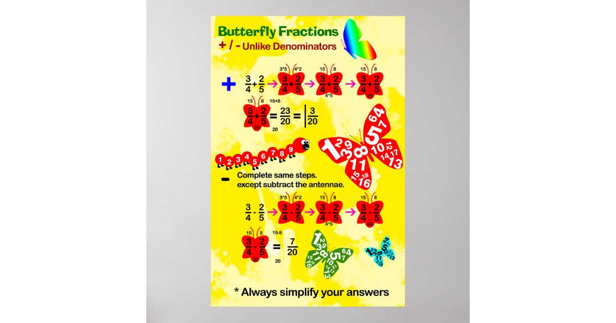 Butterfly Fraction: Adding & Subtracting Fractions Poster | Zazzle