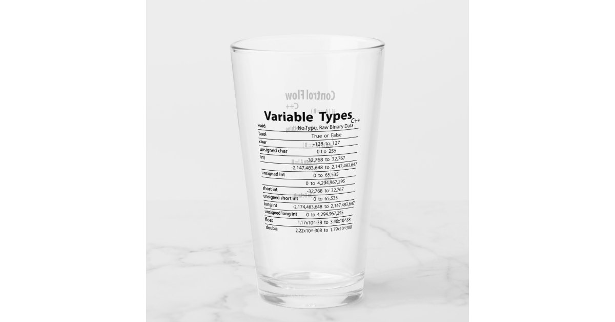 C++ Cheat Sheet Glass | Zazzle
