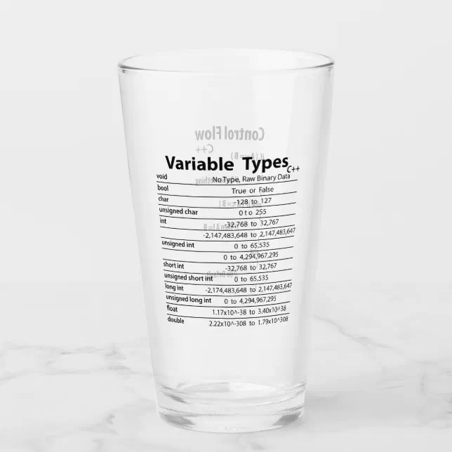 C++ Cheat Sheet Glass | Zazzle