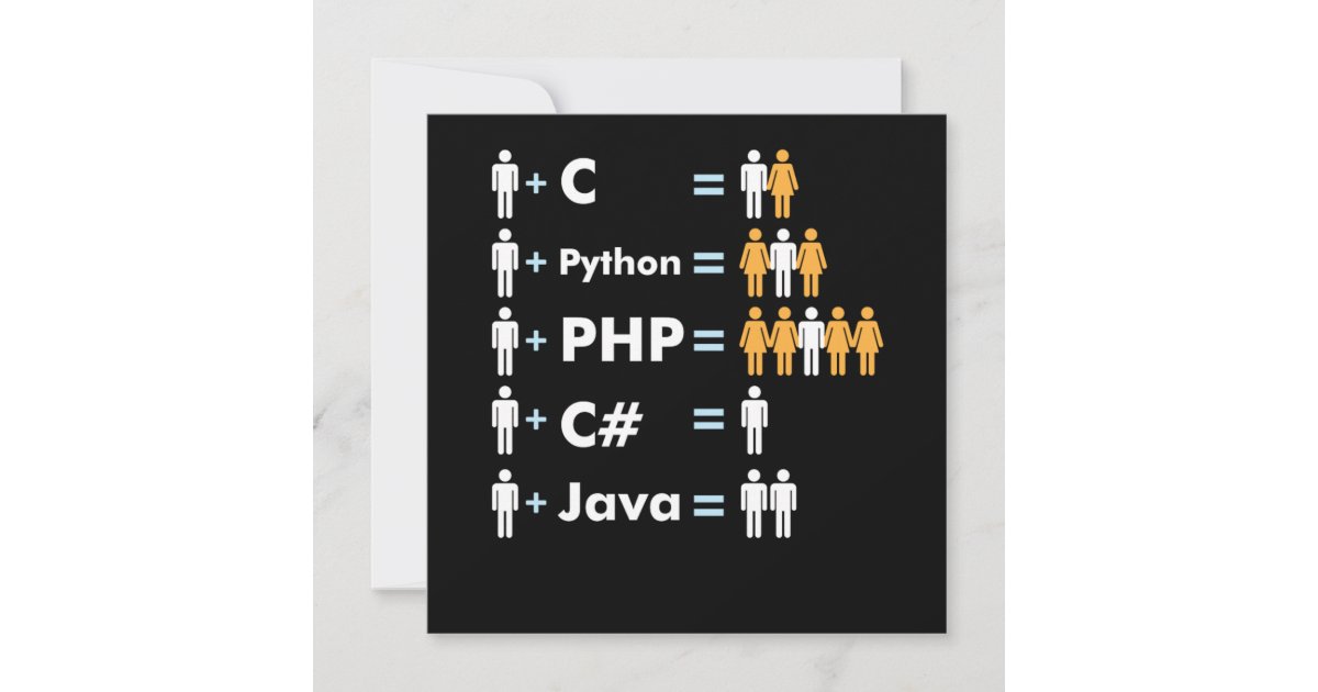 C Python Php Java Programmer Coding Invitation Zazzle
