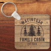 Cabin Family Name Rustic Wood Forest Trees Keychain | Zazzle