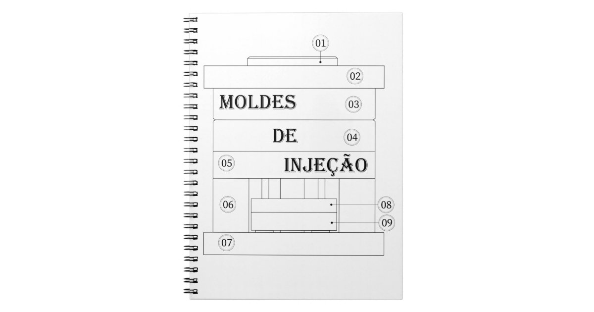 Caderno - moldes de injecao notebook | Zazzle