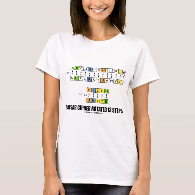 Caesar Cipher Rotated 13 Steps Cryptography T-Shirt | Zazzle