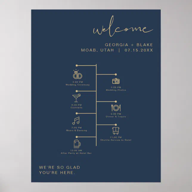 CAITLIN Modern Navy and Gold Wedding Icon Timeline Poster | Zazzle
