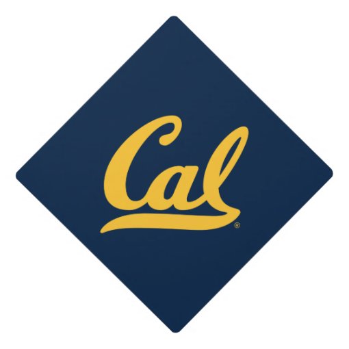 Cal Gold Script Graduation Cap Topper | Zazzle