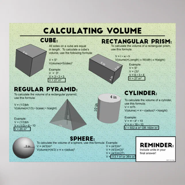 Calculating Volume Poster | Zazzle