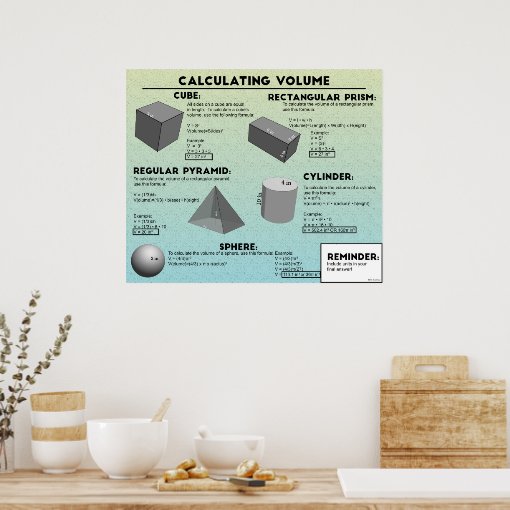 Calculating Volume Poster | Zazzle