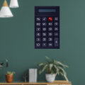 calculator poster | Zazzle