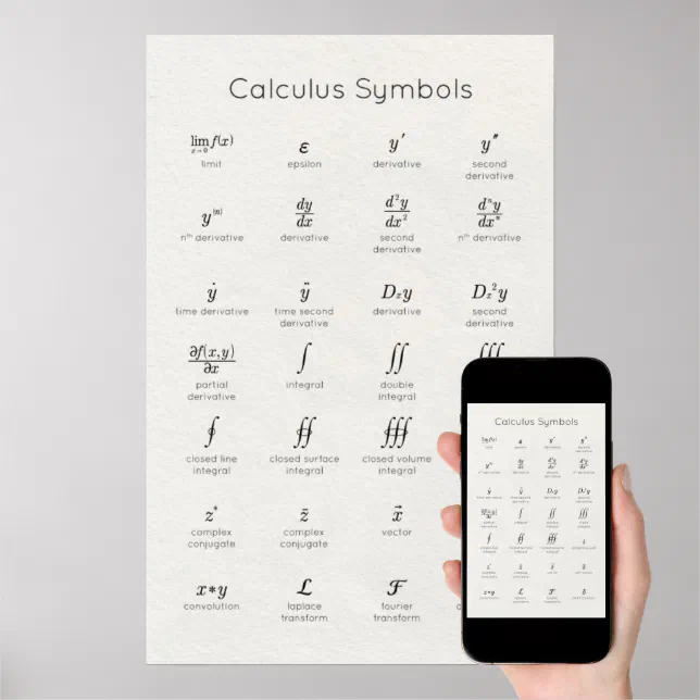 Calculus Symbols Poster | Zazzle