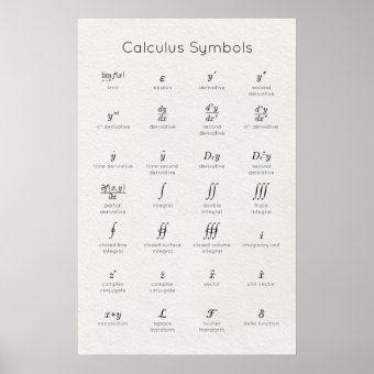Calculus Symbols Poster | Zazzle
