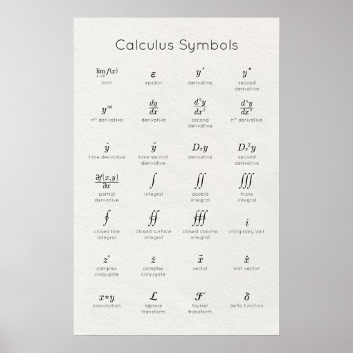 Calculus Symbols Poster | Zazzle