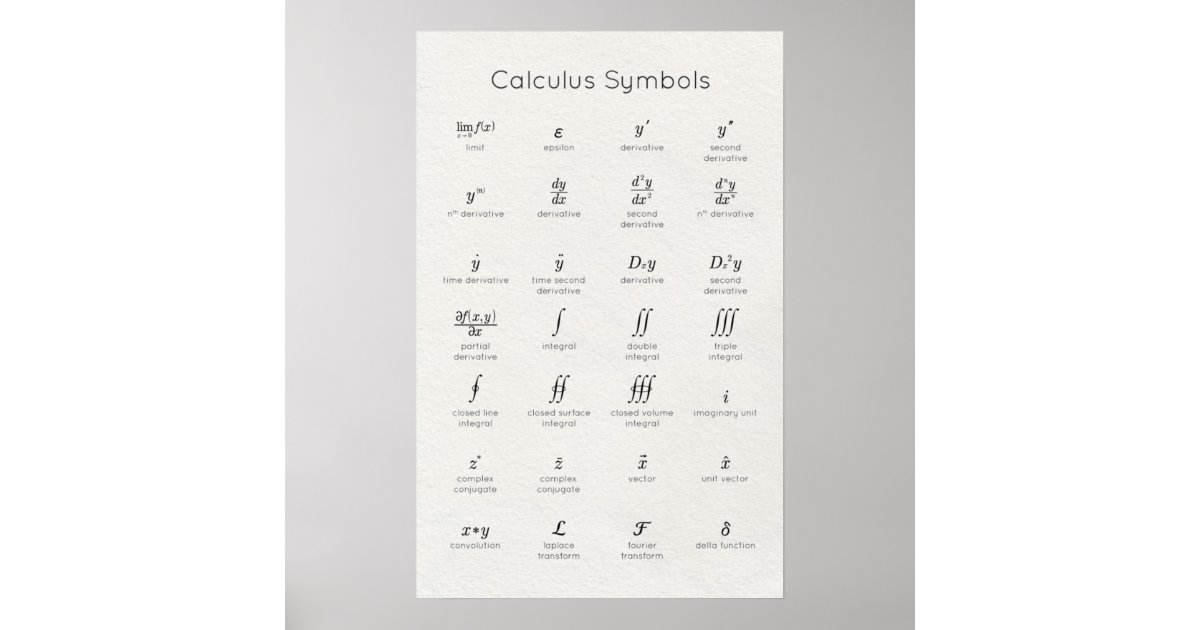 Calculus Symbols Poster | Zazzle Calculus Symbols Poster | Zazzle