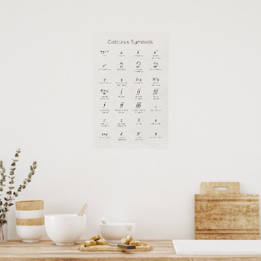 Calculus Symbols Poster | Zazzle