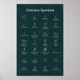 Calculus Symbols Poster | Zazzle