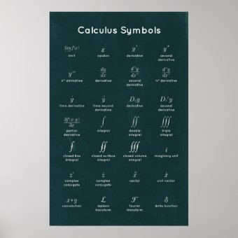 Calculus Symbols Poster | Zazzle