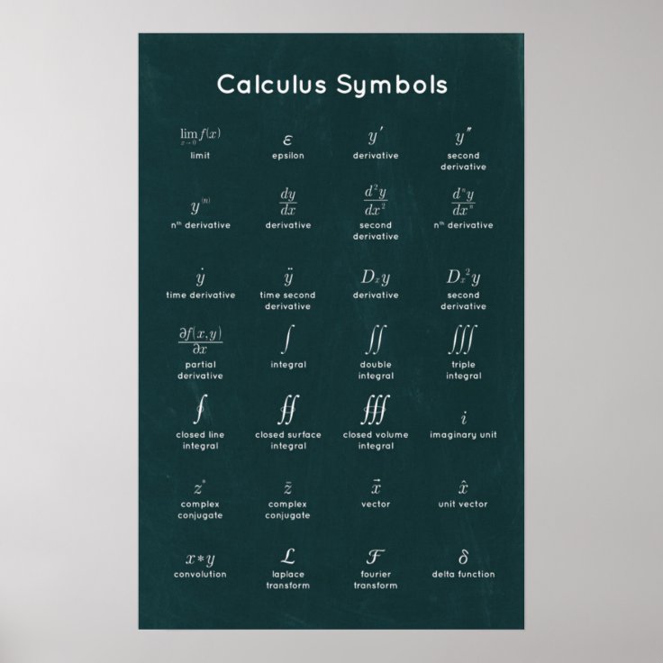 Calculus Symbols Poster | Zazzle