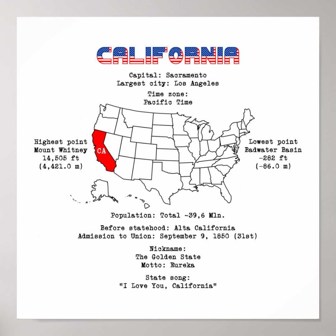 California American state on a map and useful info Poster | Zazzle