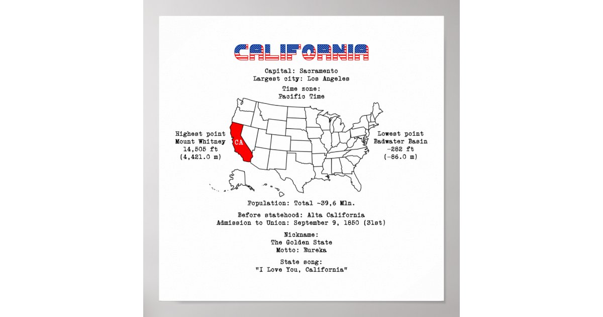 California American state on a map and useful info Poster | Zazzle