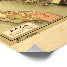 California Panoramic Map Poster | Zazzle