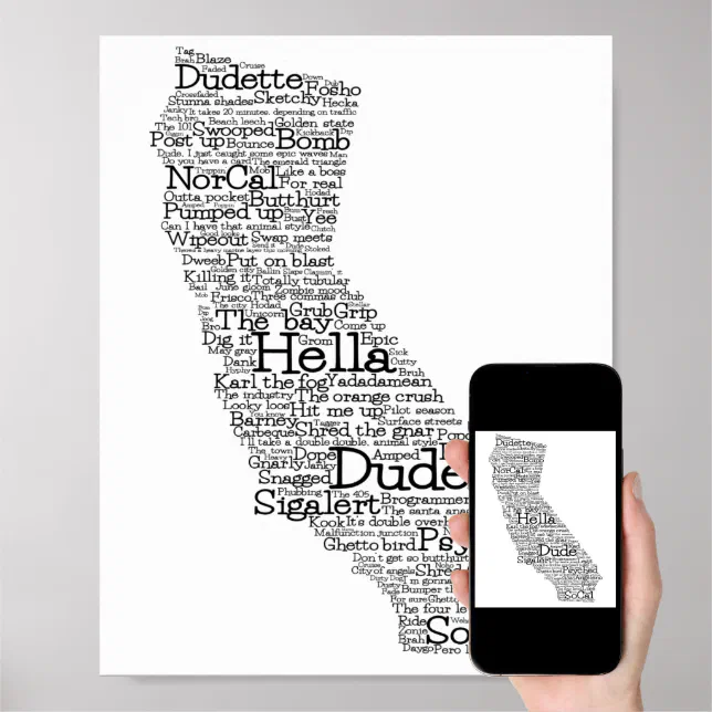 California USA Slang Word Art Map Poster | Zazzle