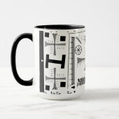Camera Test Chart Mug | Zazzle