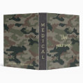 Camo Army Green Notebook Avery Binder | Zazzle