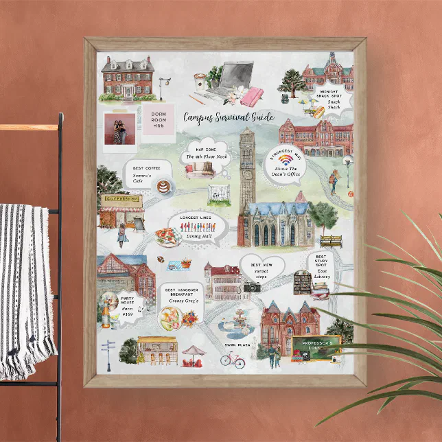 Campus Survival Guide | Funny College Student Gift Poster | Zazzle