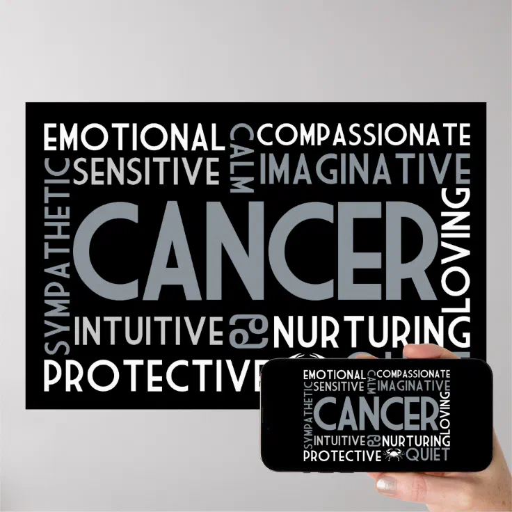 Cancer Astrology Word Collage Print | Zazzle