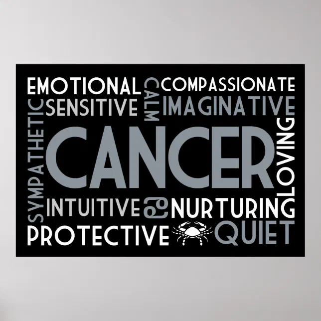 Cancer Astrology Word Collage Print | Zazzle