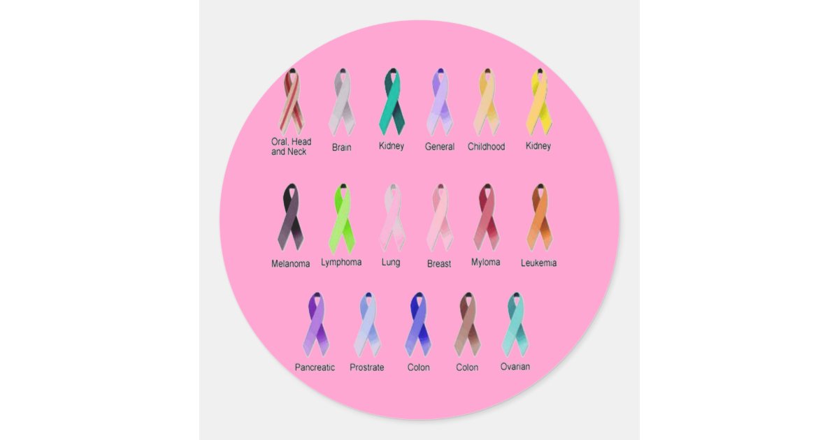 CANCER AWARENESS CLASSIC ROUND STICKER | Zazzle