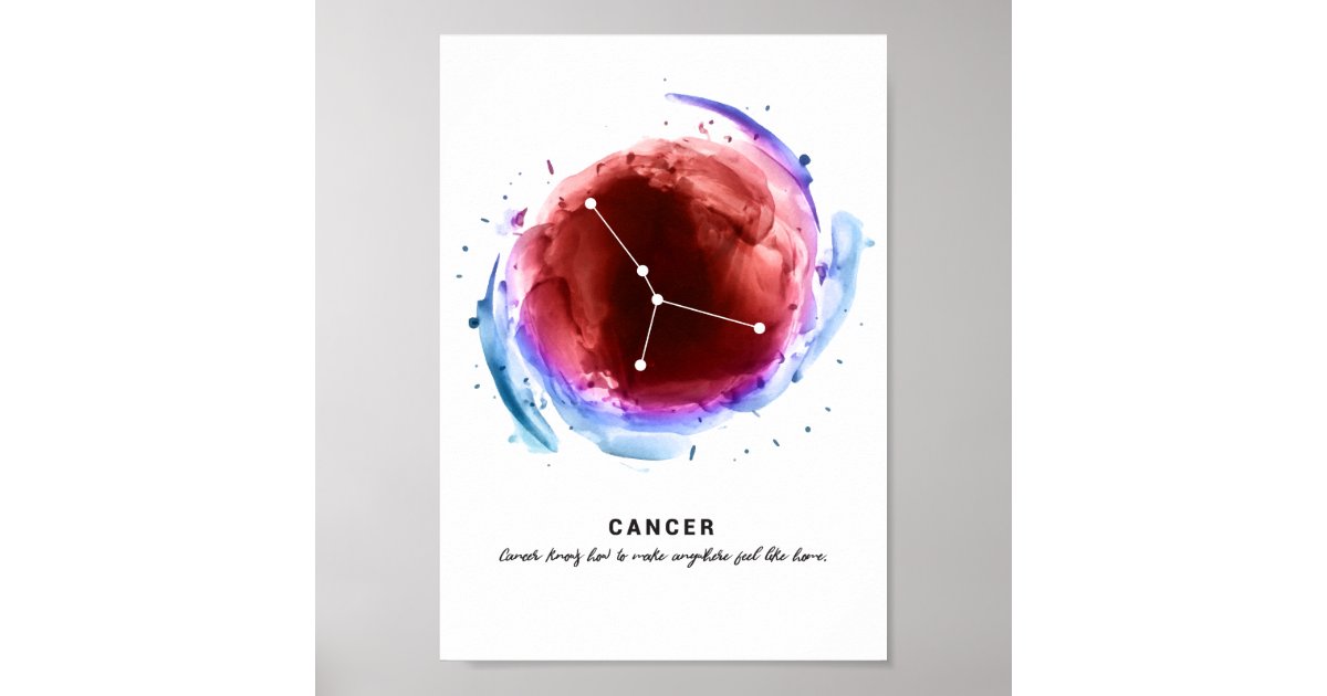 Cancer Constellation Wall Poster | Zazzle