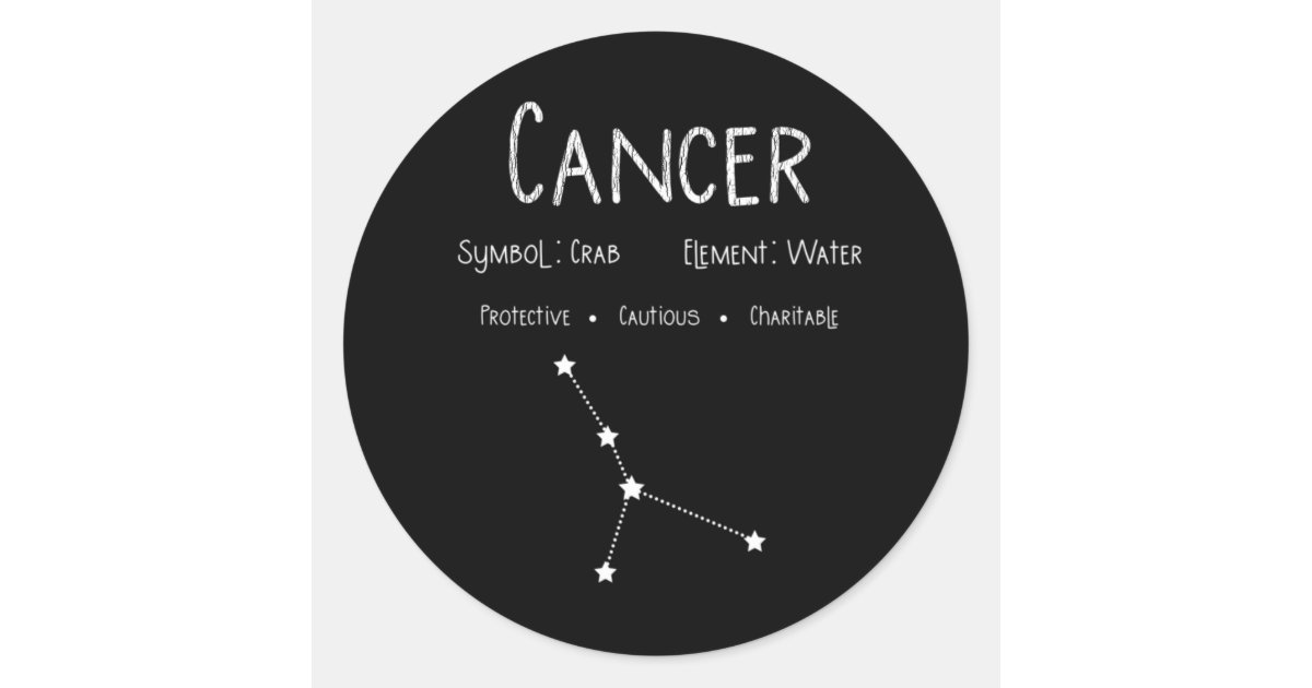 Cancer Horoscope Astrology Star Sign Birthday Gift Classic Round ...